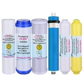 Reverse Osmosis Membrane, RO Cartridges Supplier