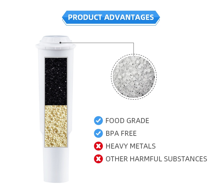 CLEARYL Filter Cartridge Filter, Filter Cartridge Replacement for ...