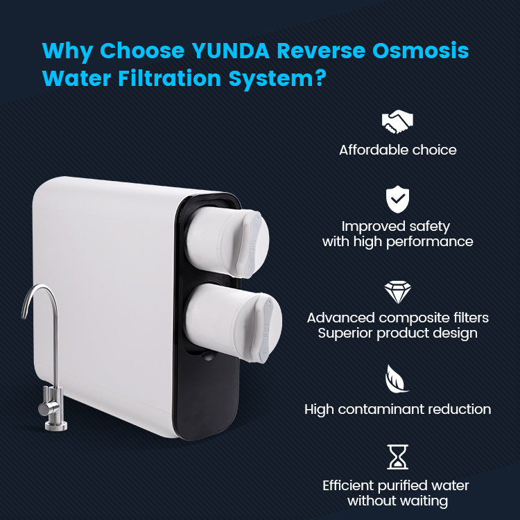 Best Tankless Reverse Osmosis System with 600 GPD High Output